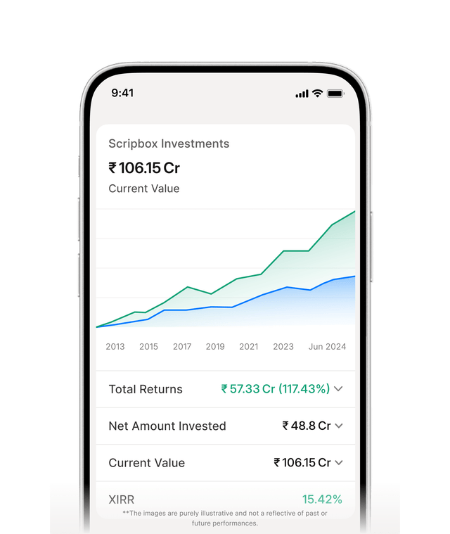 Scripbox: Best Regular & Direct Mutual Funds Investment Platform