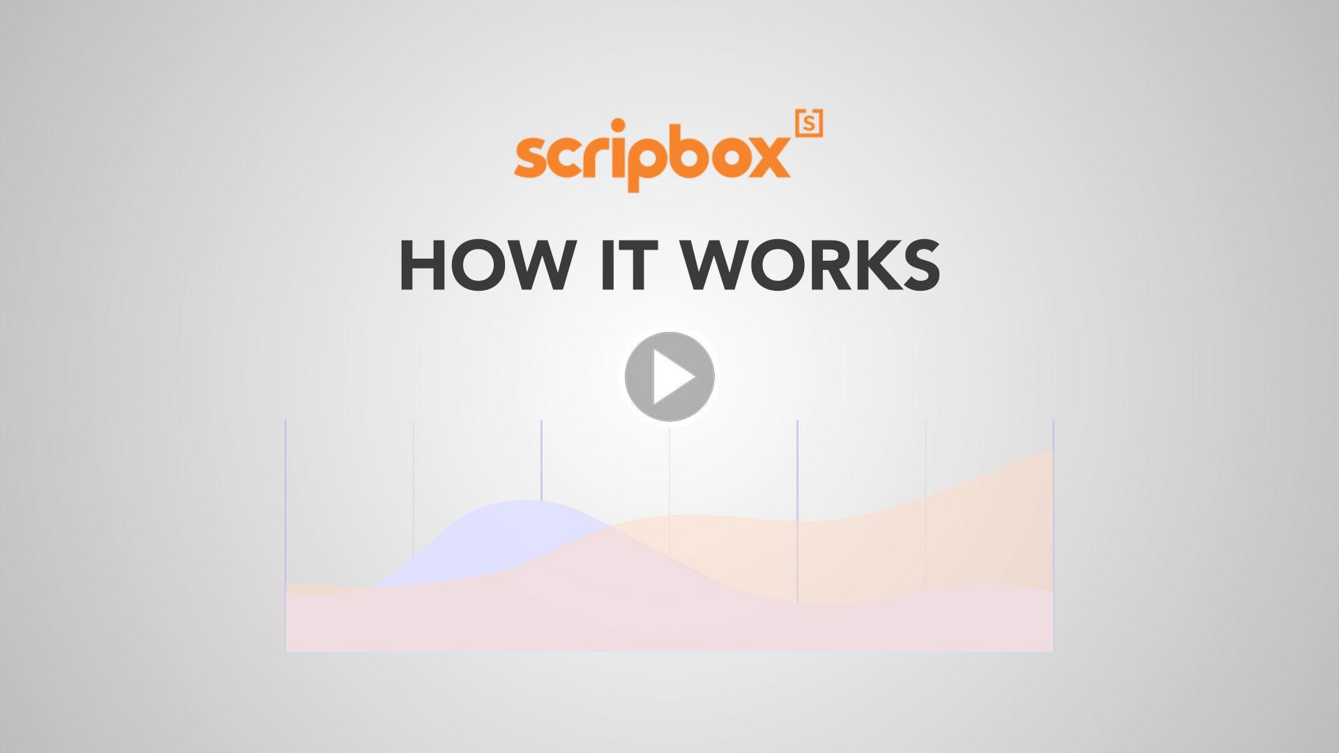 What Is Scripbox & How Does it Work? | Scripbox