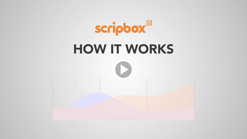 What Is Scripbox & How Does it Work? | Scripbox